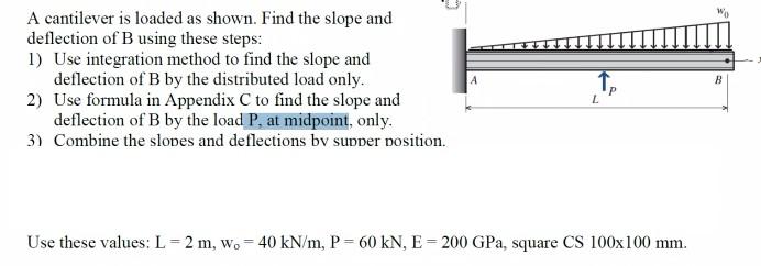 Solved A cantilever is loaded as shown. Find the slope and | Chegg.com