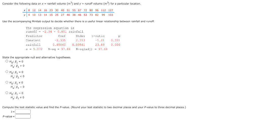 Solved Use the accompanying Minitab output to decide whether | Chegg.com