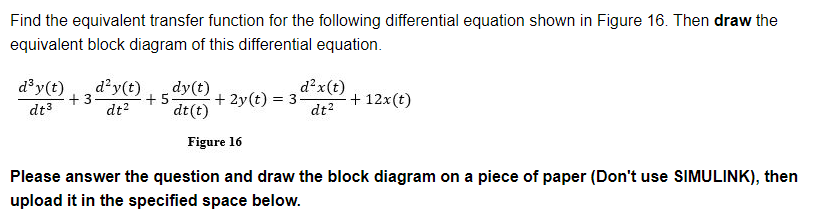 Solved Find the equivalent transfer function for the | Chegg.com