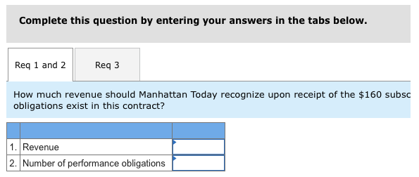 Solved A New York City daily newspaper called “Manhattan | Chegg.com