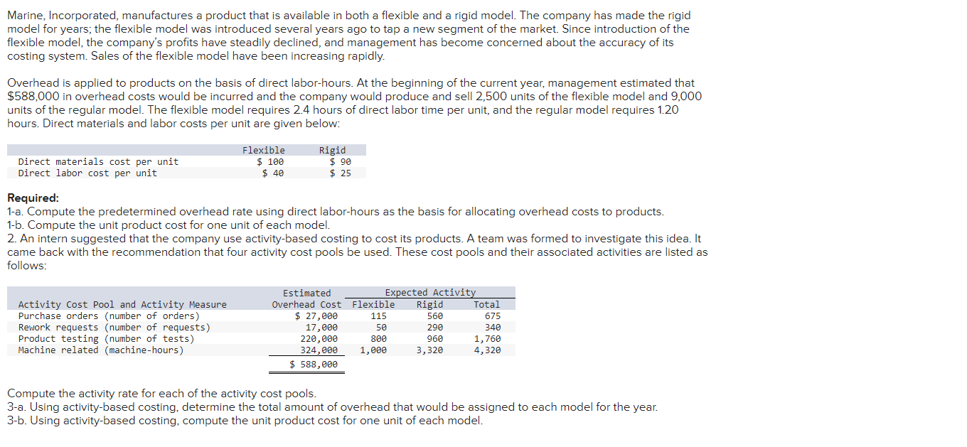 Solved Complete this question by entering your answers in | Chegg.com