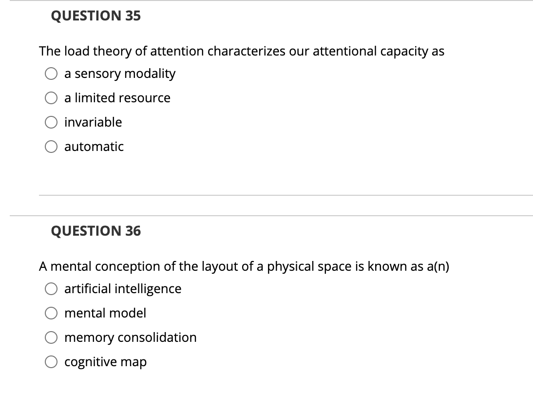 Solved QUESTION 35 The load theory of attention | Chegg.com