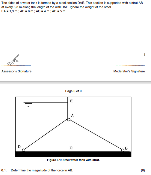 Solved The sides of a water tank is formed by a steel | Chegg.com