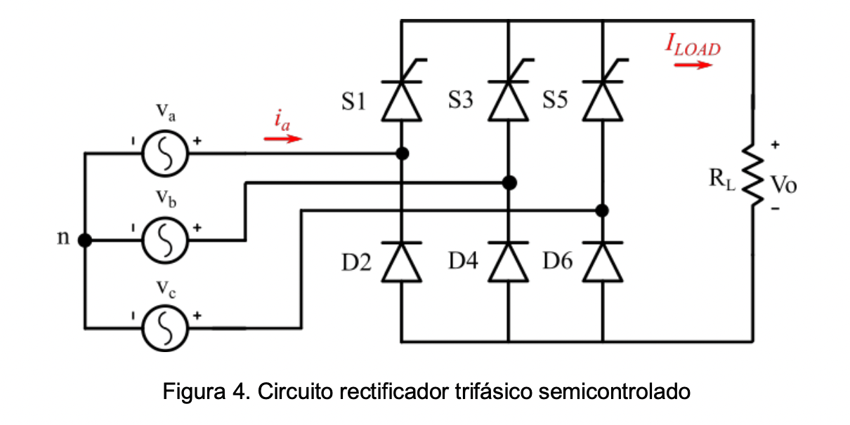 Solved 4 Semi Controlled Three Phase Rectifier A Simulate