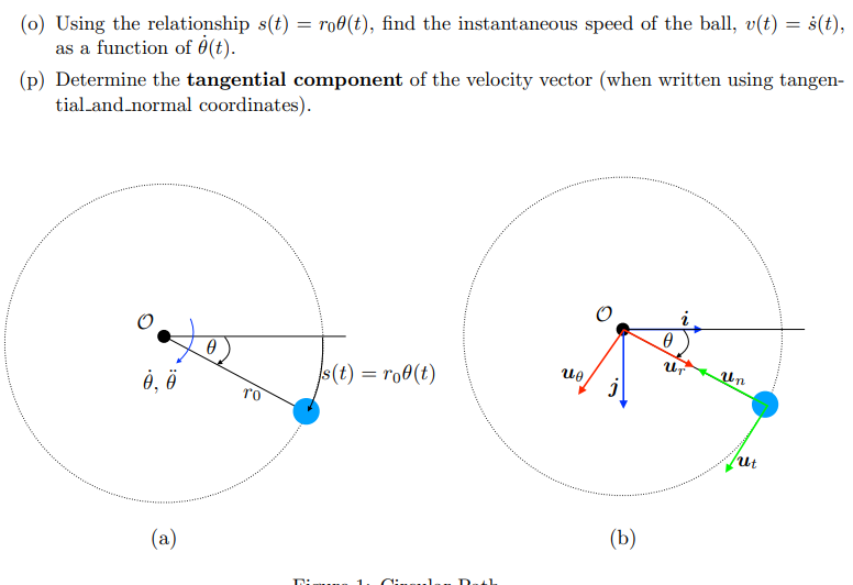 Solved Circular Path (210 points). The illustration in Fig. | Chegg.com