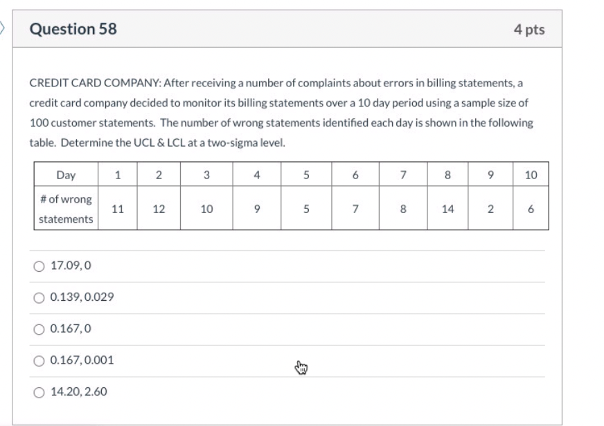 Solved Question 58 4 pts CREDIT CARD COMPANY: After | Chegg.com