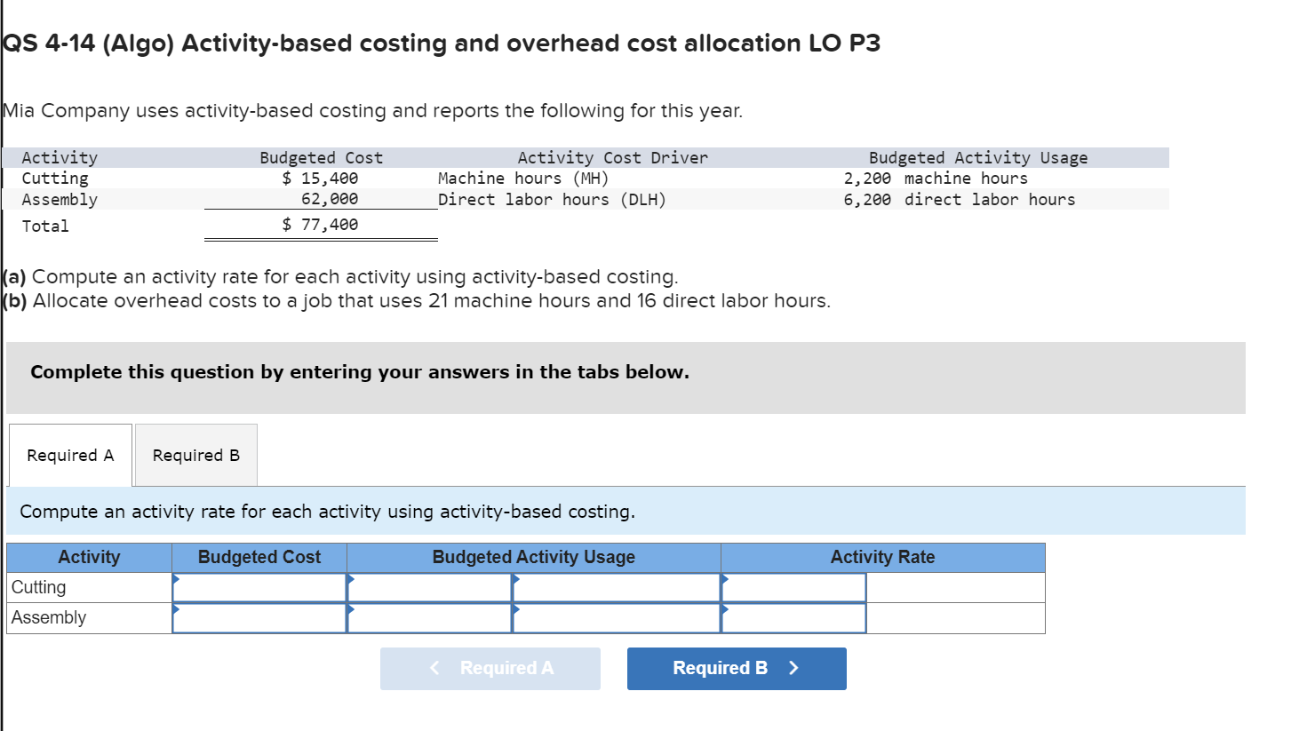 Solved Qs 4 14 Algo Activity Based Costing And Overhead