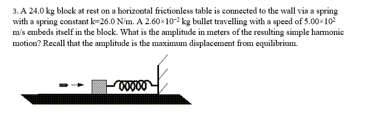 Solved A 24.0kg ﻿block at rest on a horizontal frictionless | Chegg.com