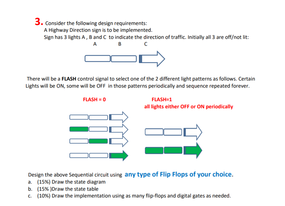 Solved 3. Consider the following design requirements: A | Chegg.com