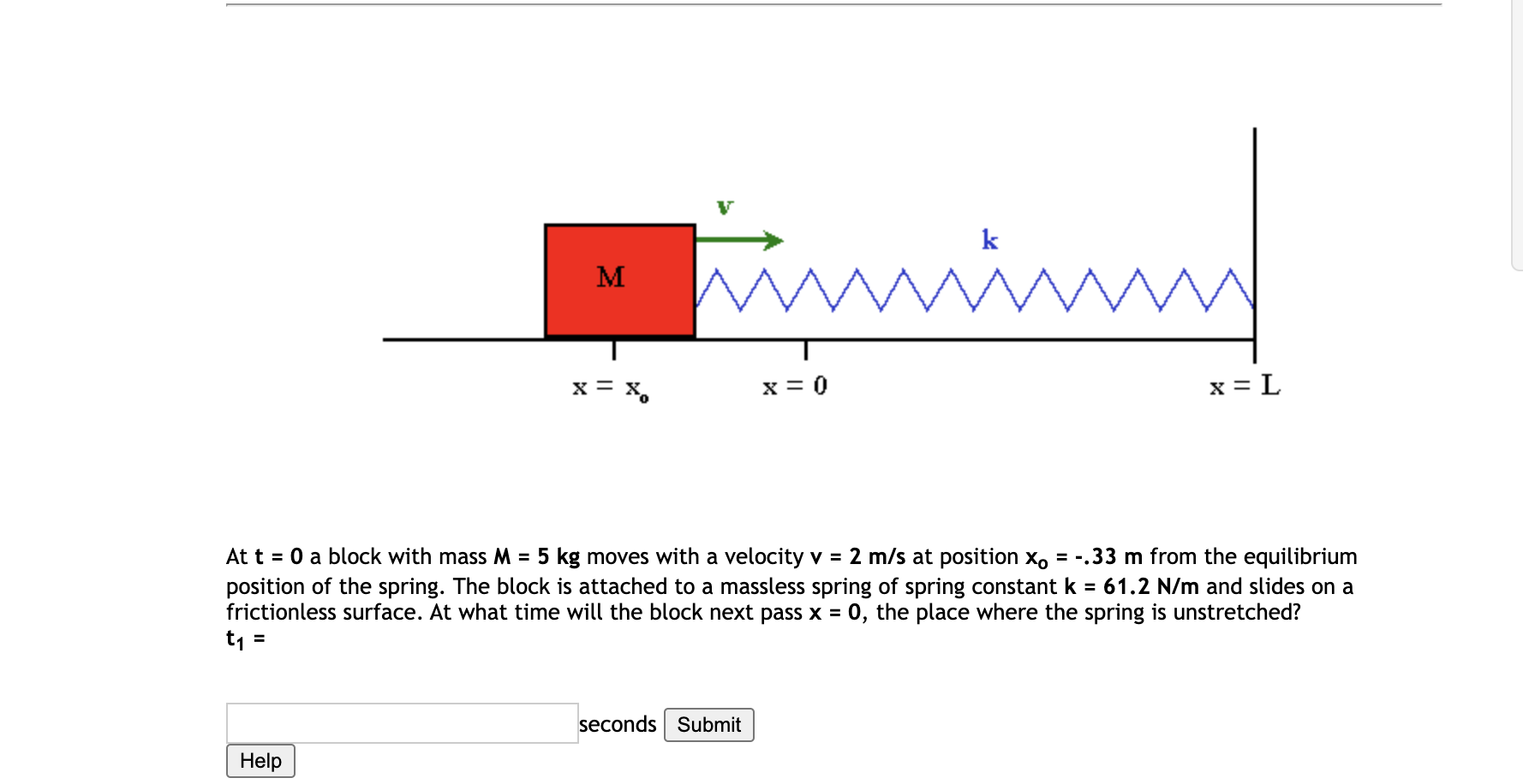 Solved At t=0 a block with mass M=5 kg moves with a velocity | Chegg.com