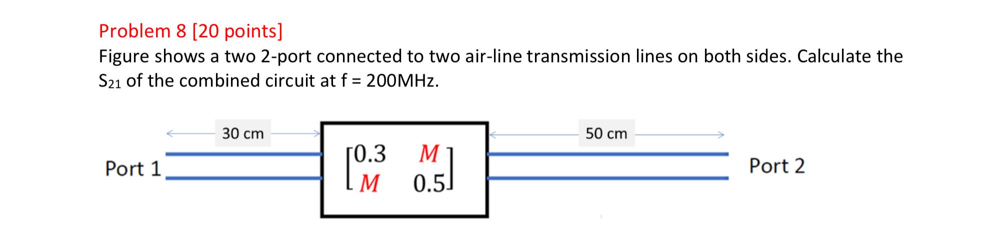 Solved Problem 8 [20 points] Figure shows a two 2-port | Chegg.com