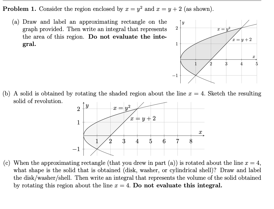 Solved Problem 1. Consider the region enclosed by x=y2 and | Chegg.com