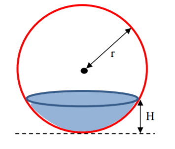 Solved Look at the picture below. A spherical container of | Chegg.com