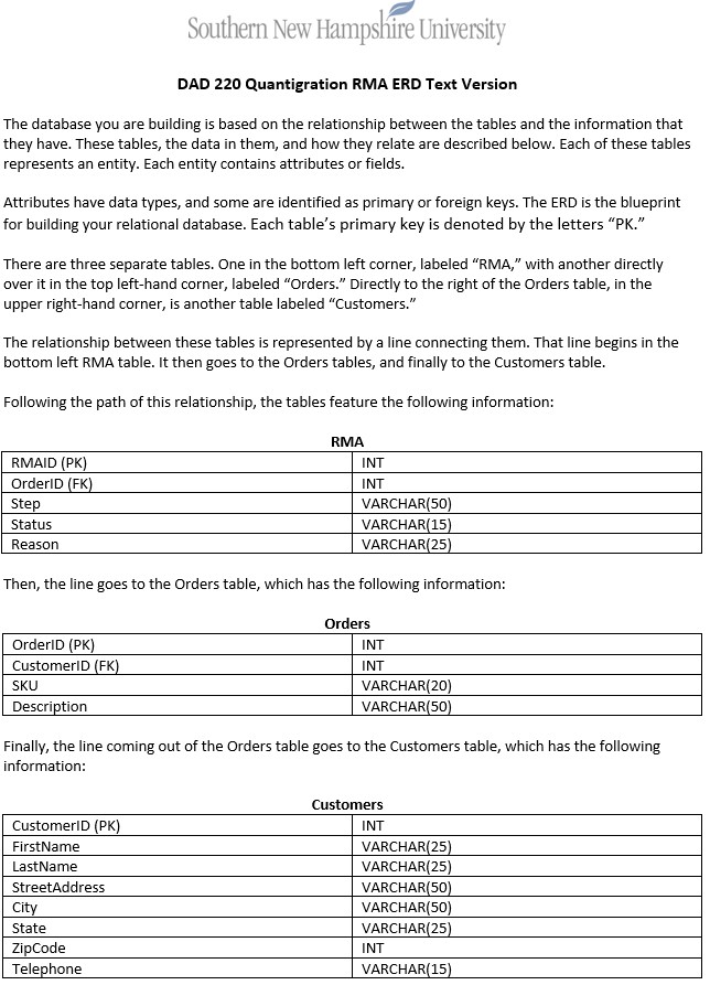 Solved NEEDING HELP WITH PROJECT IN SQL. Due to the Length, | Chegg.com