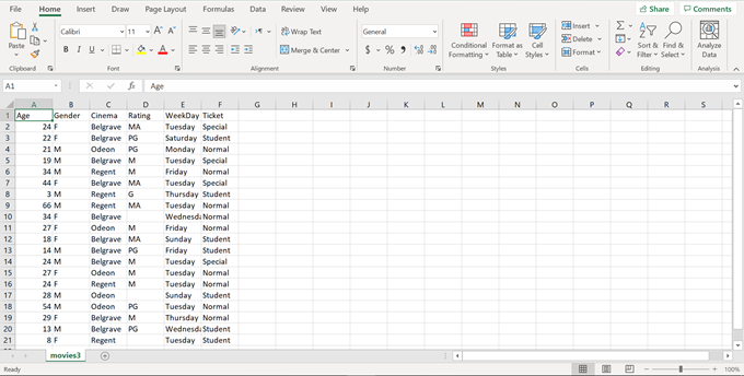 Solved Data Mining/ Python language Q2: In this | Chegg.com