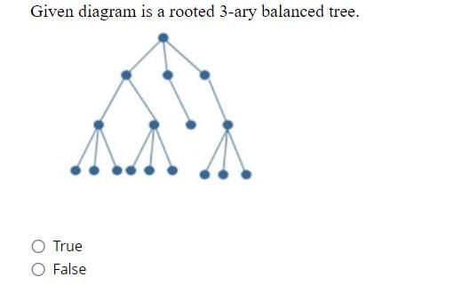 Solved Given diagram is a rooted 3-ary balanced tree. True | Chegg.com