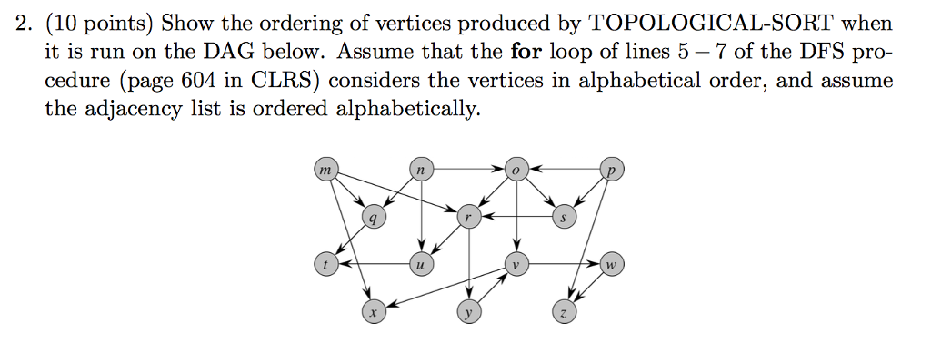2. (10 points) Show the ordering of vertices produced | Chegg.com