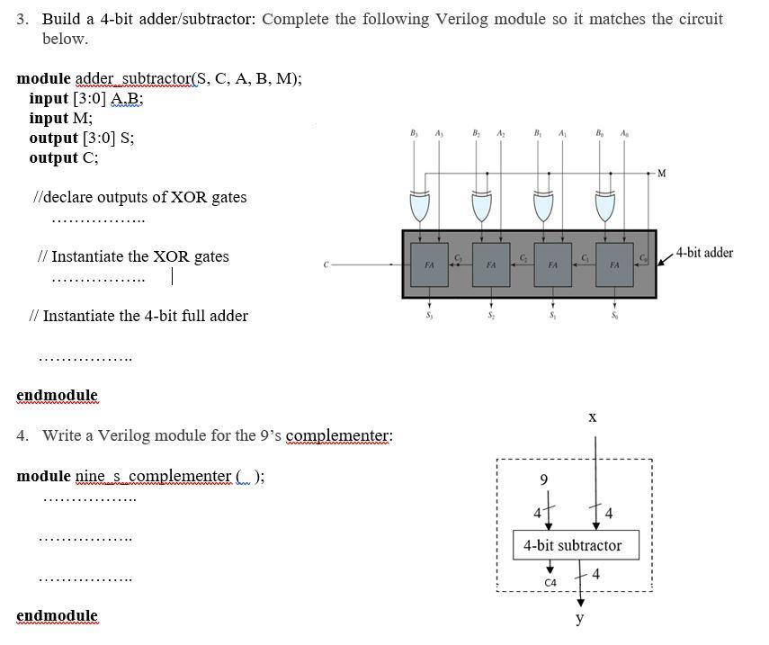 Solved 3. Build a 4-bit adder/subtractor: Complete the | Chegg.com