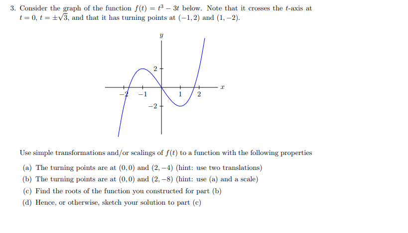 Solved 3. Consider the graph of the function f(t)t3-3t | Chegg.com