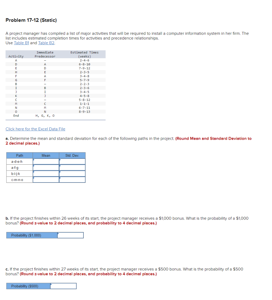 Solved Problem 17-12 (Static) A project manager has compiled | Chegg.com