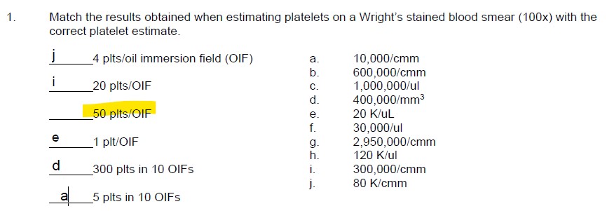 Match the results obtained when estimating platelets | Chegg.com