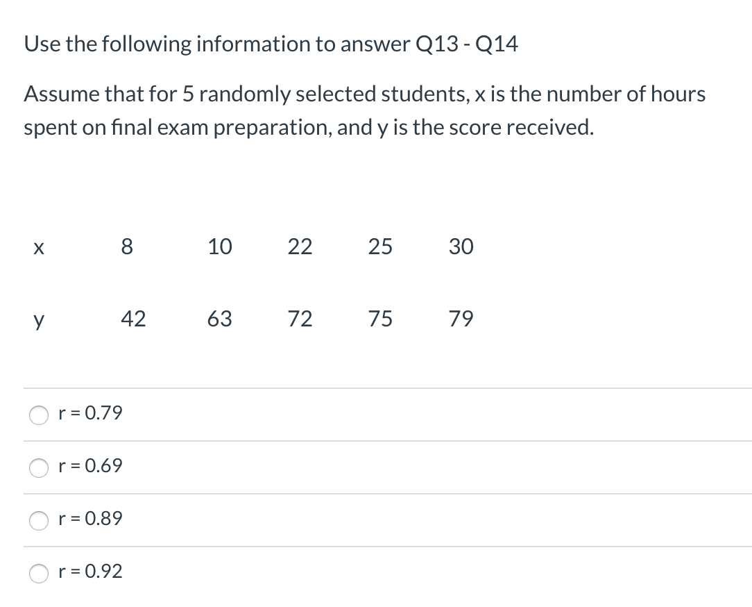 Solved Use the following information to answer Q13 - Q14 | Chegg.com