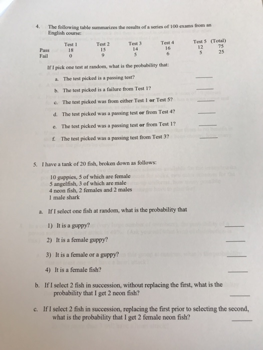 Solved 4. The following table summarizes the results of a | Chegg.com