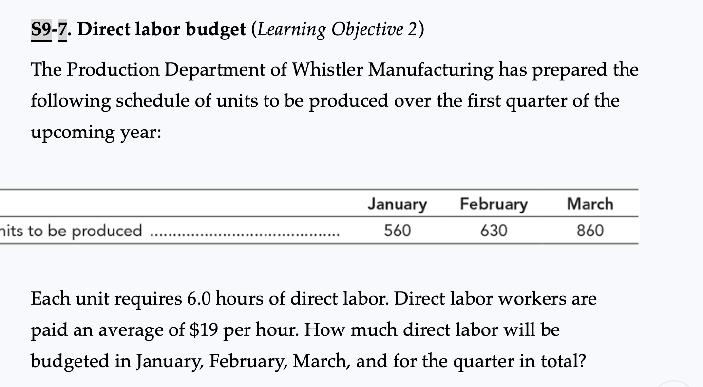 Solved S9-7. Direct labor budget (Learning Objective 2) The | Chegg.com