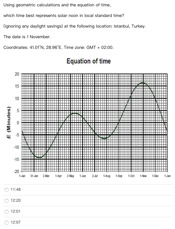 Solved Using geometric calculations and the equation of | Chegg.com