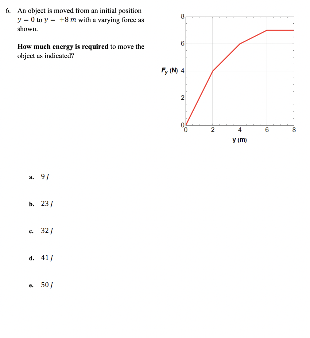 Solved 1. A heavy pendulum swings downward as shown, acted | Chegg.com