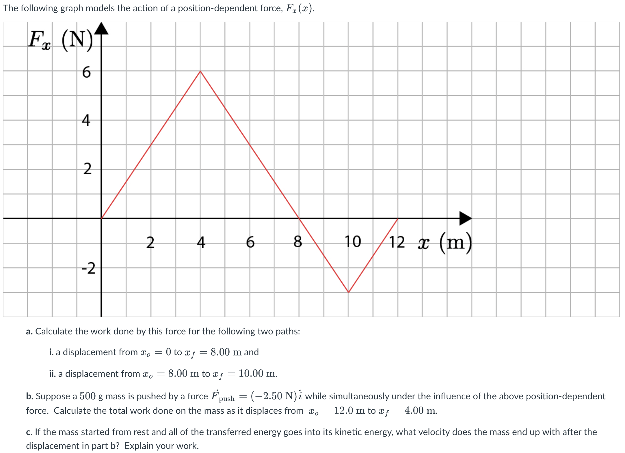 Solved The following graph models the action of a | Chegg.com