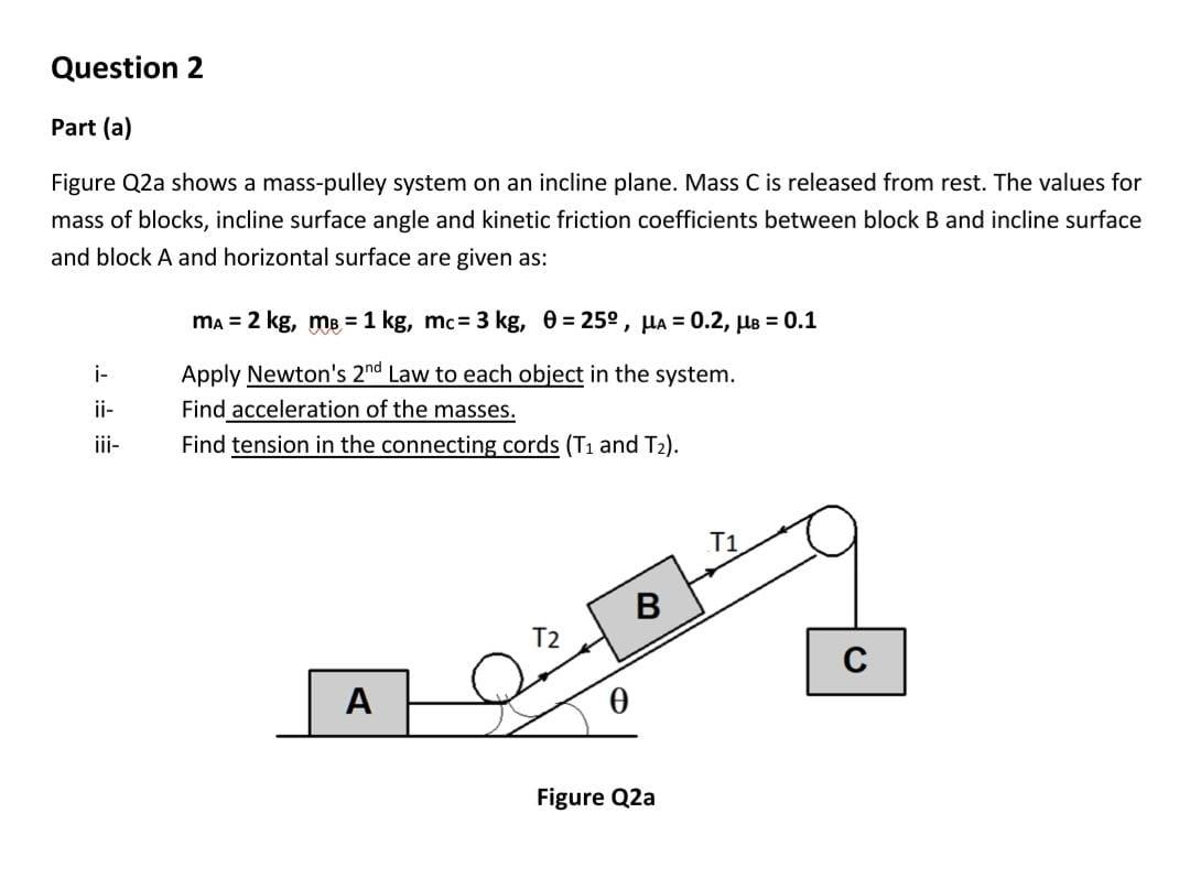 Solved Question 2 Part (a) Figure Q2a shows a mass-pulley | Chegg.com