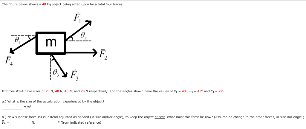 Solved The figure below shows a 40 kg object being acted | Chegg.com