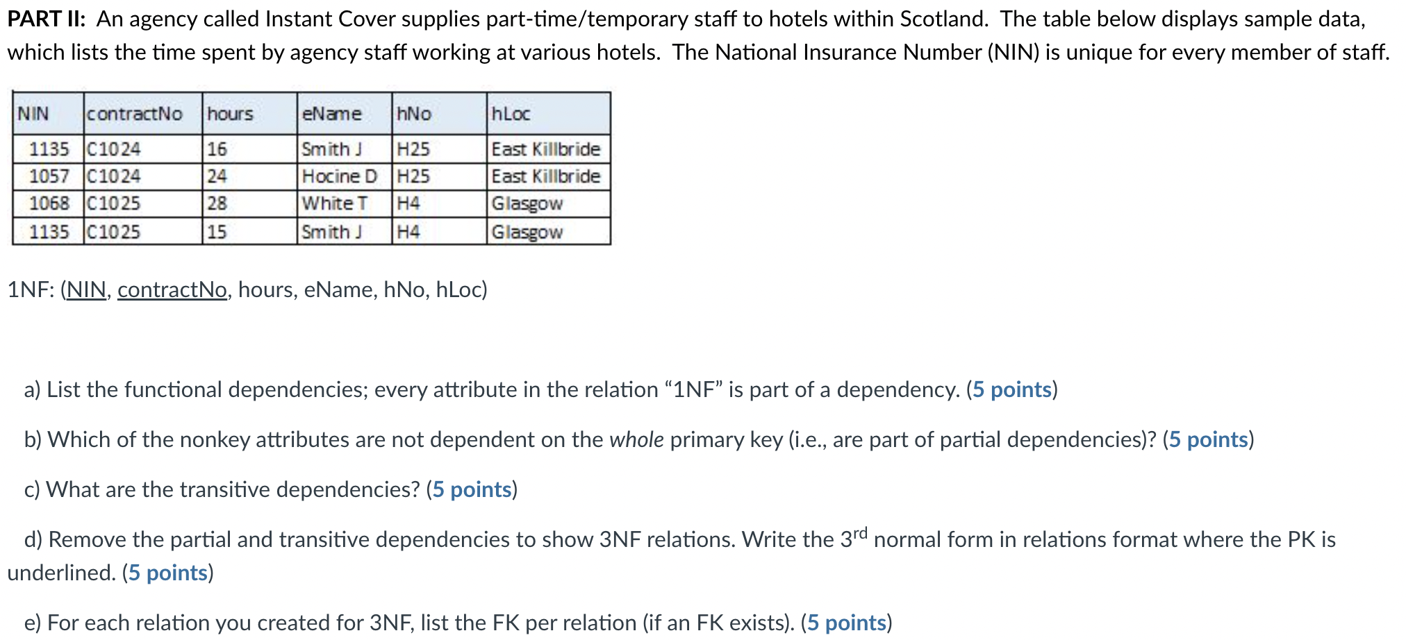 Solved PART II: An agency called Instant Cover supplies | Chegg.com