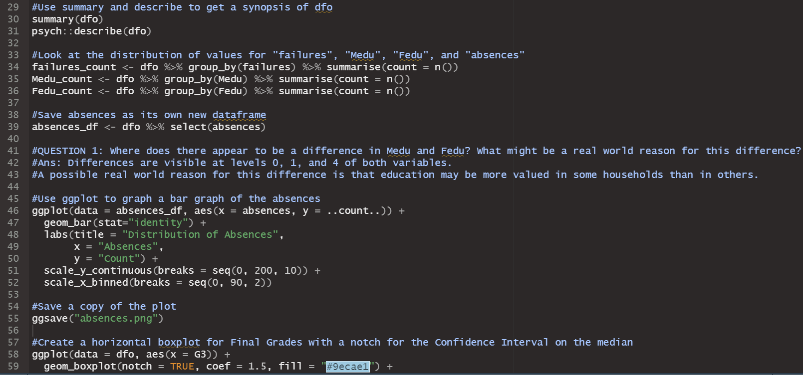 Solved a blank R Script file inside of RStudio, write and | Chegg.com