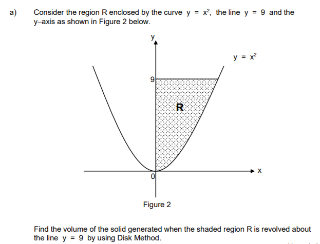 Solved a) Consider the region R enclosed by the curve y = | Chegg.com