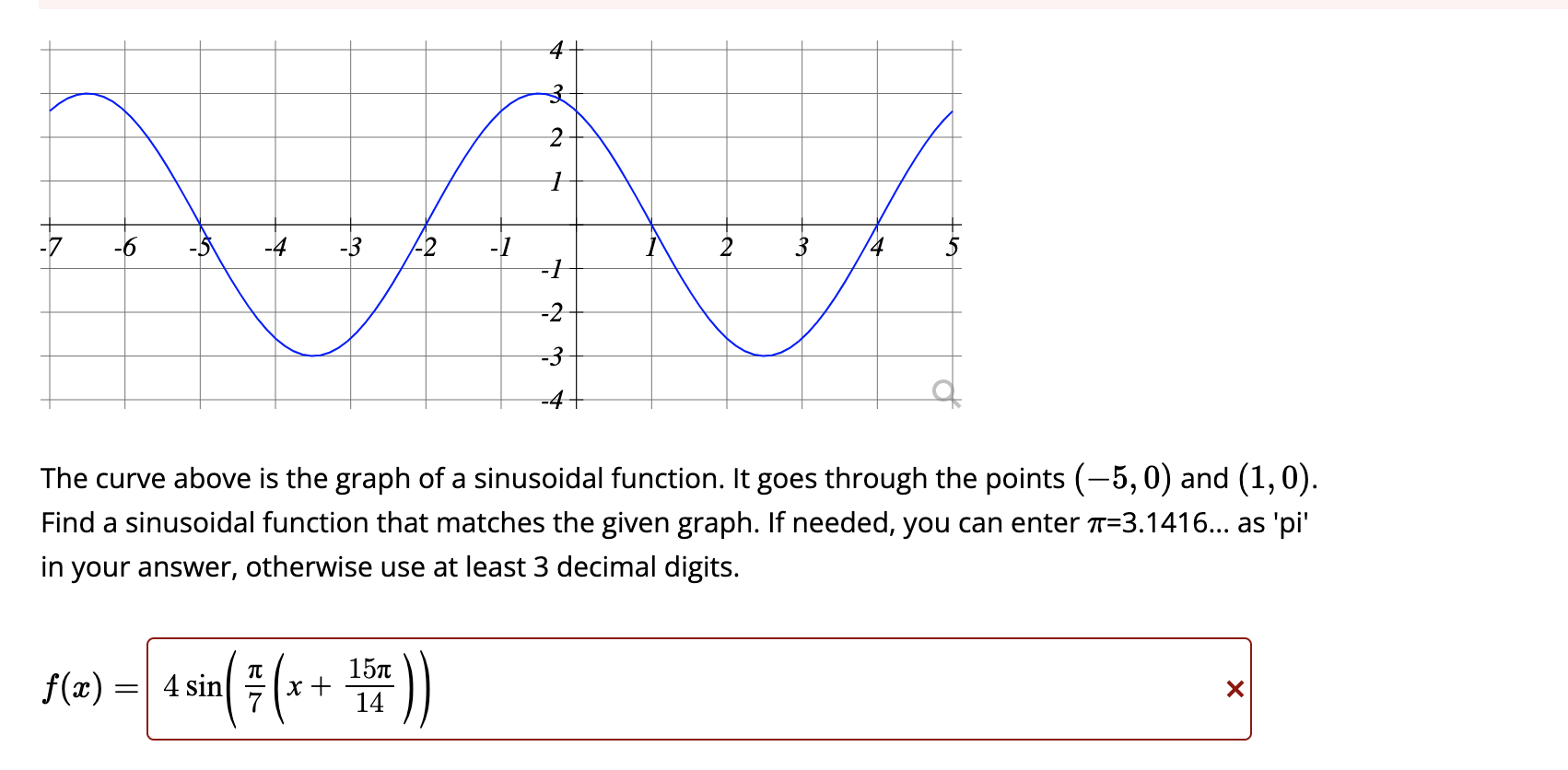 Solved The curve above is the graph of a sinusoidal | Chegg.com