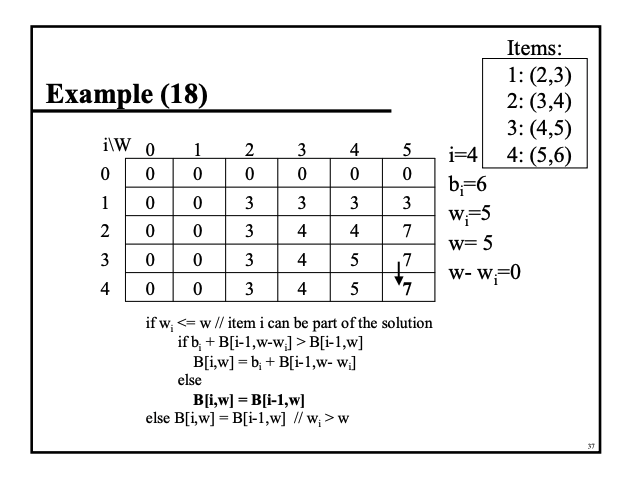 Solved PURPOSE: One of the goals in this course is to apply | Chegg.com