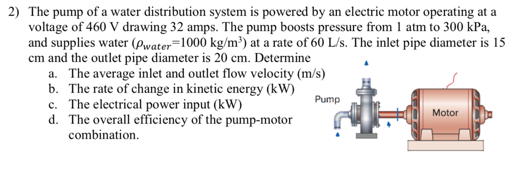 Solved 2) The pump of a water distribution system is powered | Chegg.com