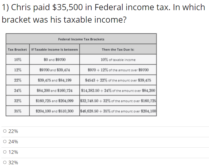 Solved 1) Chris paid $35,500 in Federal income tax. In which | Chegg.com