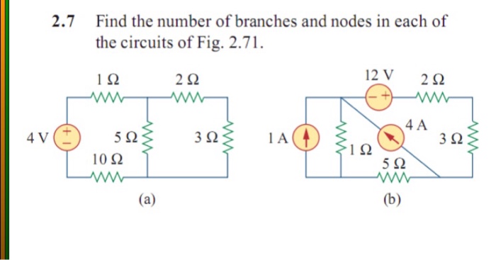 Solved Find the number of branches and nodes in each of the | Chegg.com