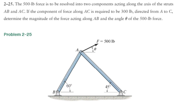 Solved 2-25. ﻿The 500-lb ﻿force is to be resolved into two | Chegg.com