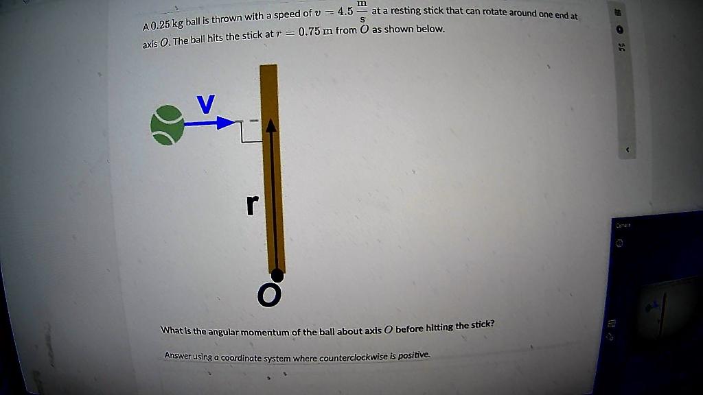 Solved m at a resting stick that can rotate around one end | Chegg.com