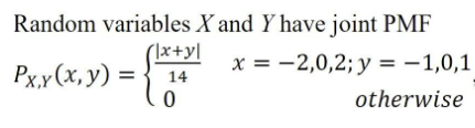 Random variables X and Y have joint PMF | Chegg.com