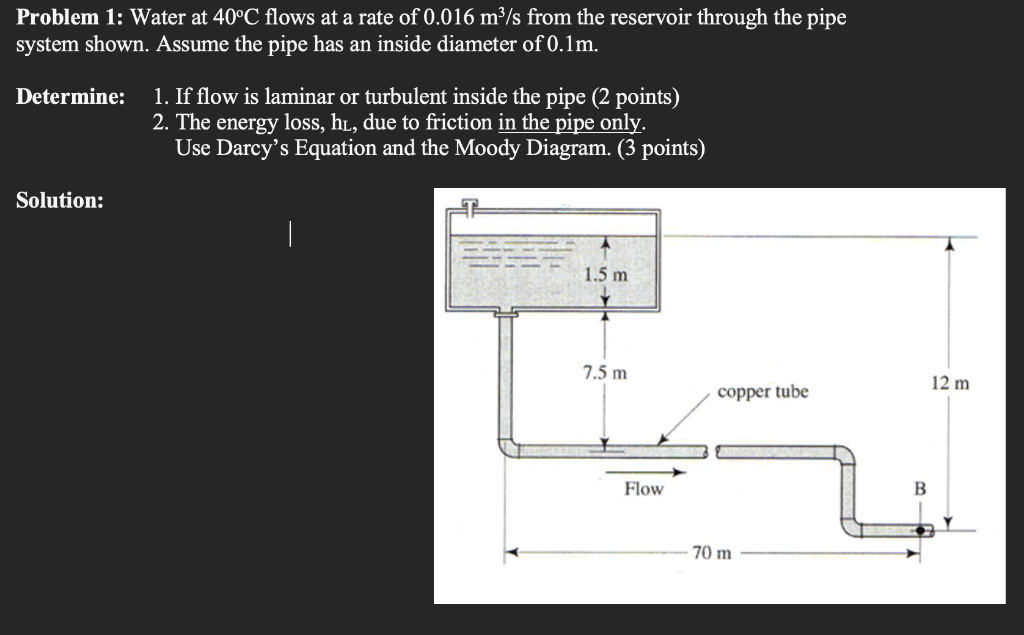 Solved MOODY DIAGRAMProblem 1: Water at 40∘C flows at a rate | Chegg.com