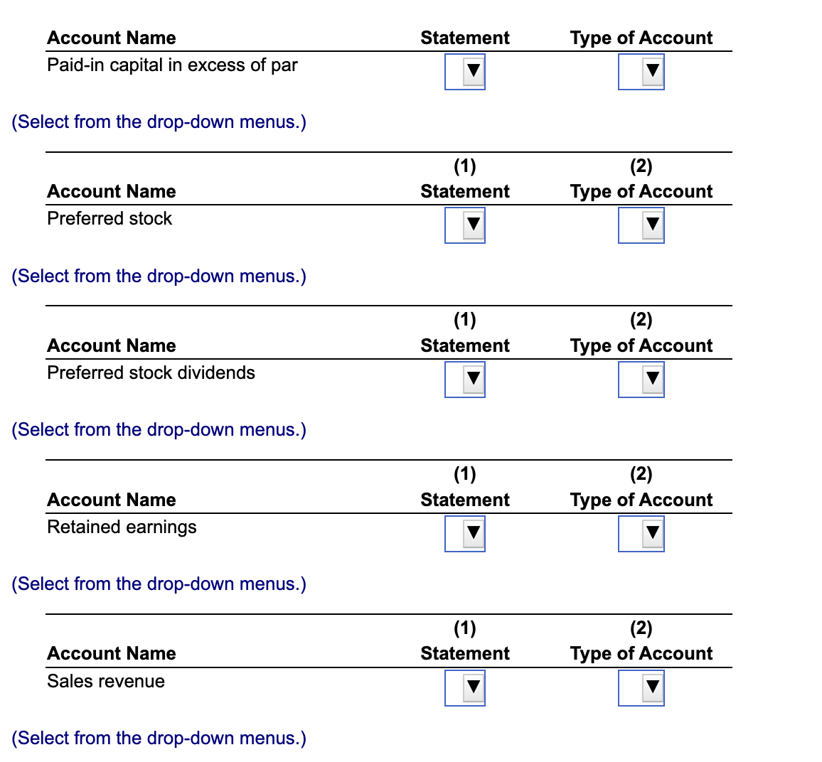 Solved Financial statement account identification Mark each | Chegg.com
