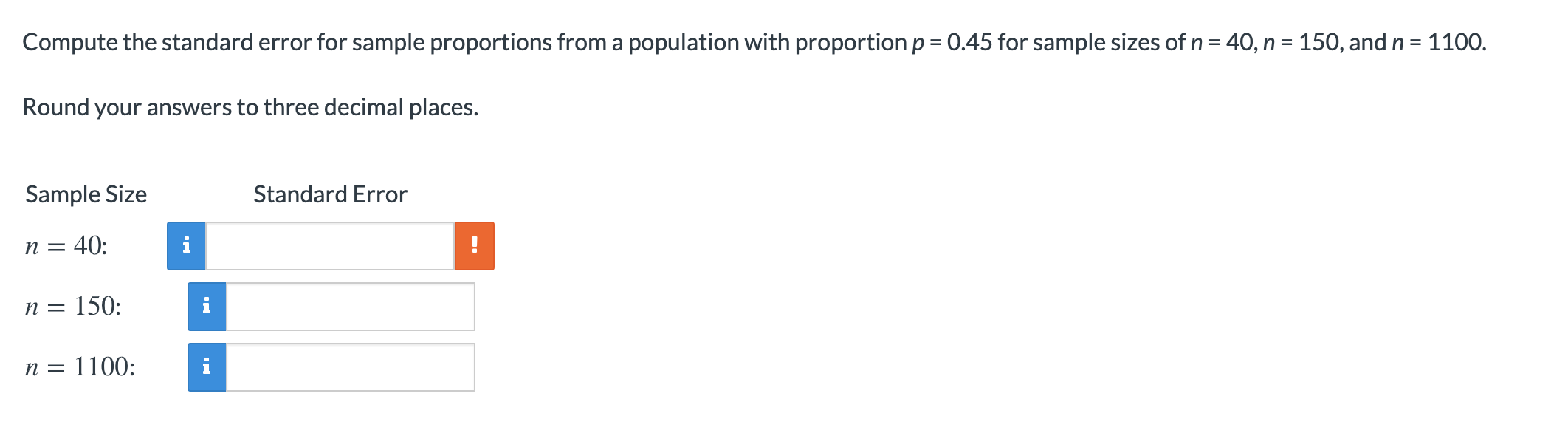 Solved Compute the standard error for sample proportions | Chegg.com