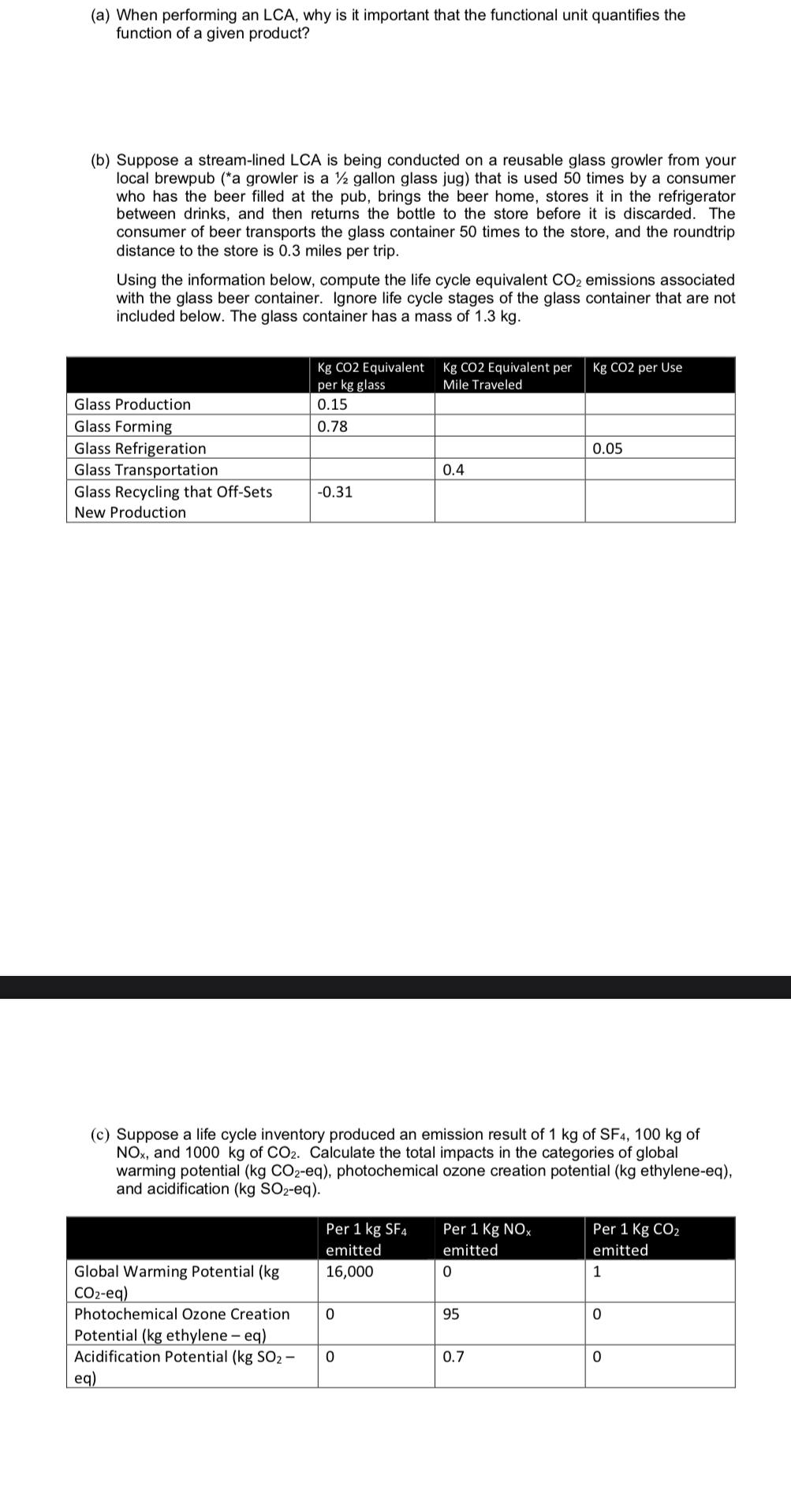 Solved Reference information: - Surface wind speed is | Chegg.com