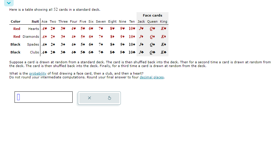 Solved Here is a table showing all 52 cards in a standard | Chegg.com