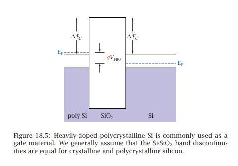 Solved 1. An N-channel (P-type substrate) MOS structure has | Chegg.com